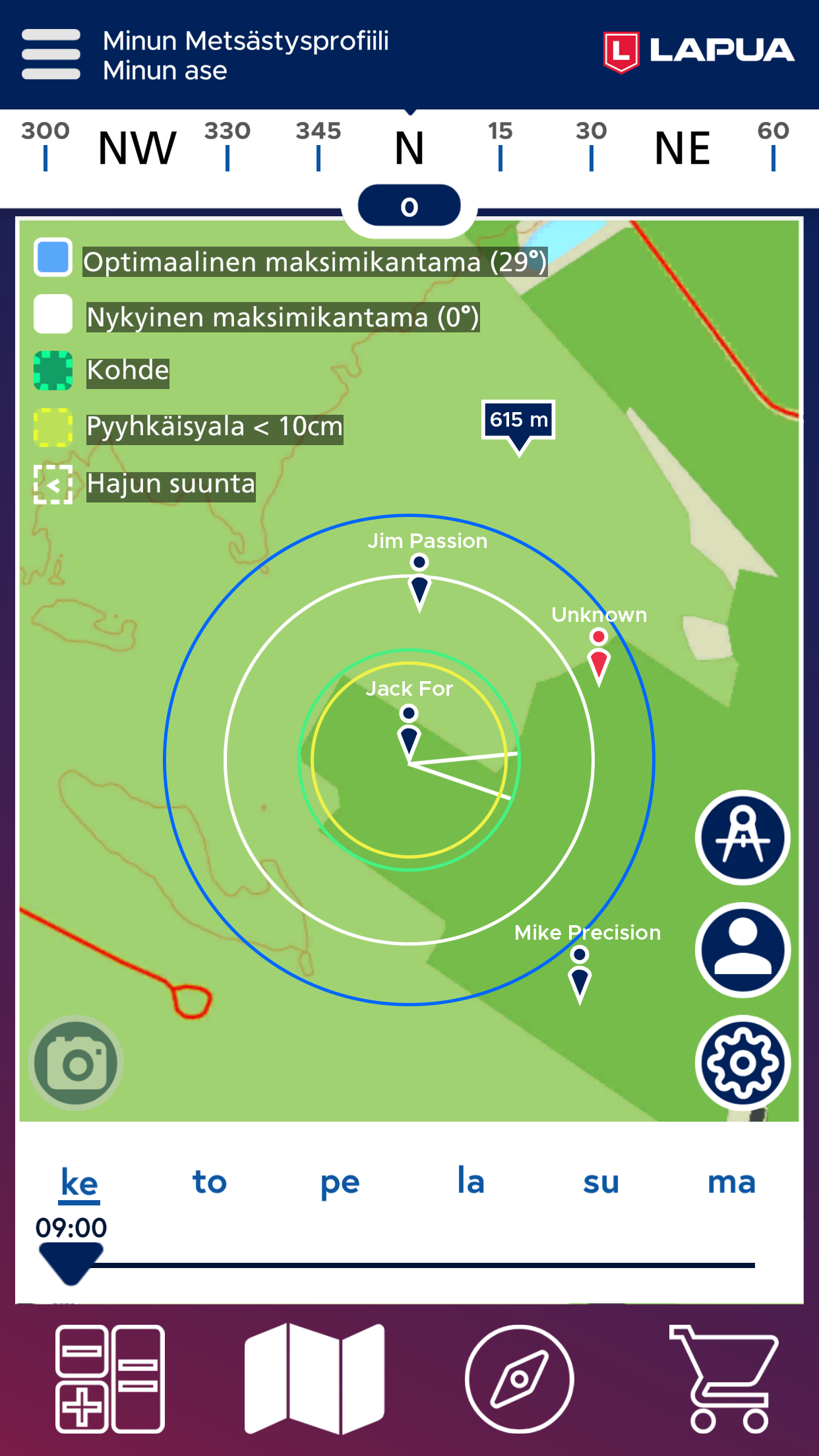 Lapua Hunt käyttöohjeet - Lapua